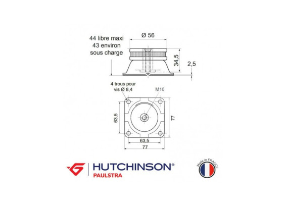 Supports V164/V168